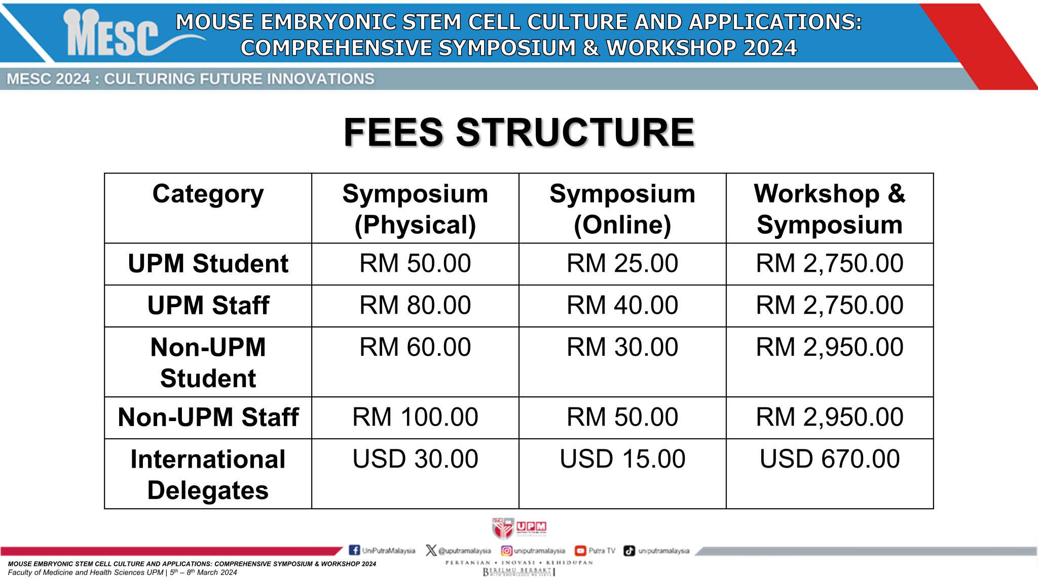 Fees – Mouse Embryonic Stem Cells 2024 Workshop